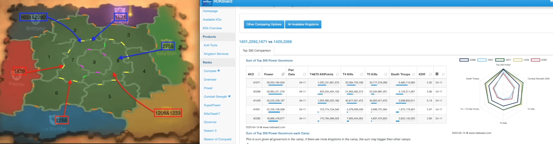 Rokbot 2025 | Rise of Kingdoms Bot | Auto farm gem